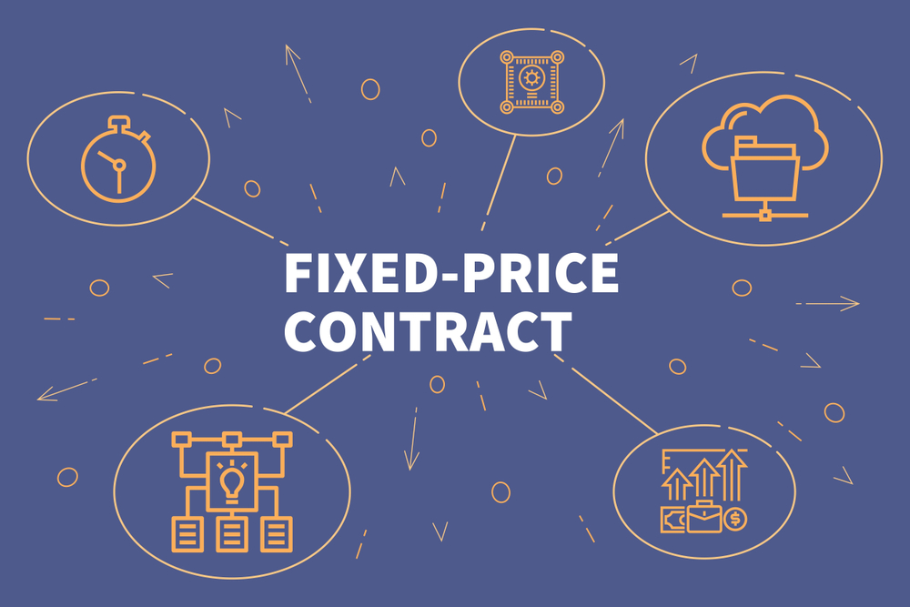 THE RISK OF A FIXED PRICE CONTRACT IS THE MARKET - Florida Construction ...